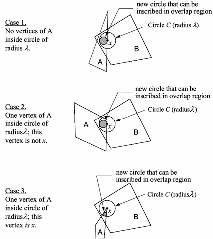 A fully general, exact algorithm for nesting irregular shapes | SpringerLink