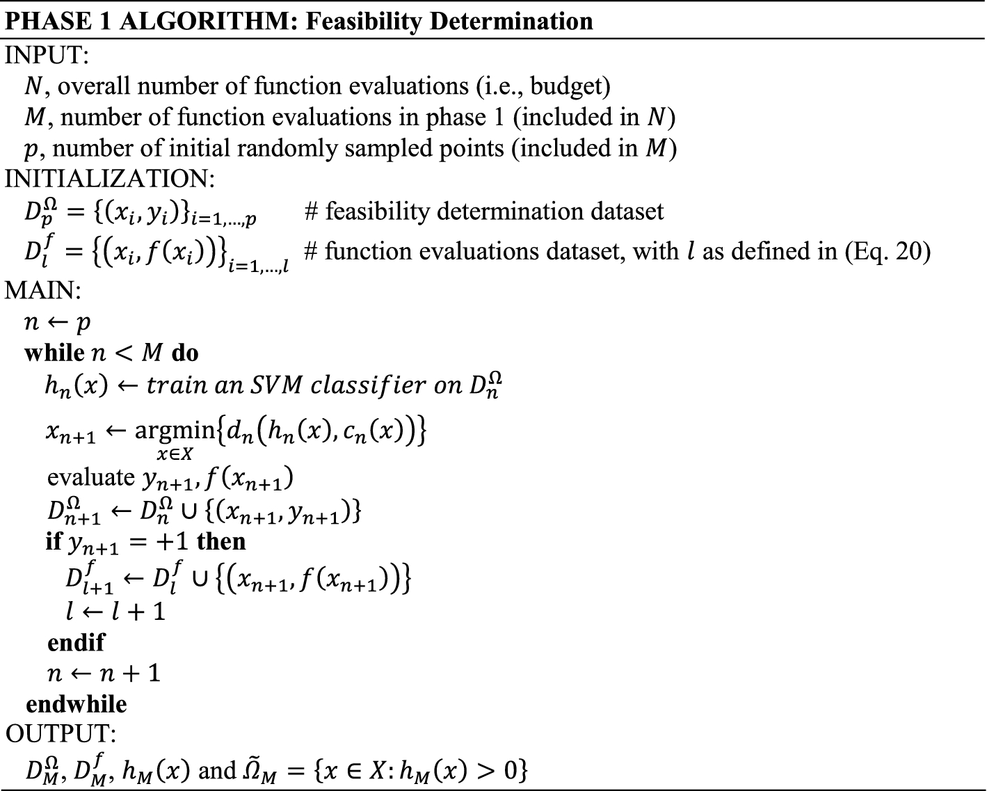 Sequential Model Based Optimization Of Partially Defined Functions Under Unknown Constraints