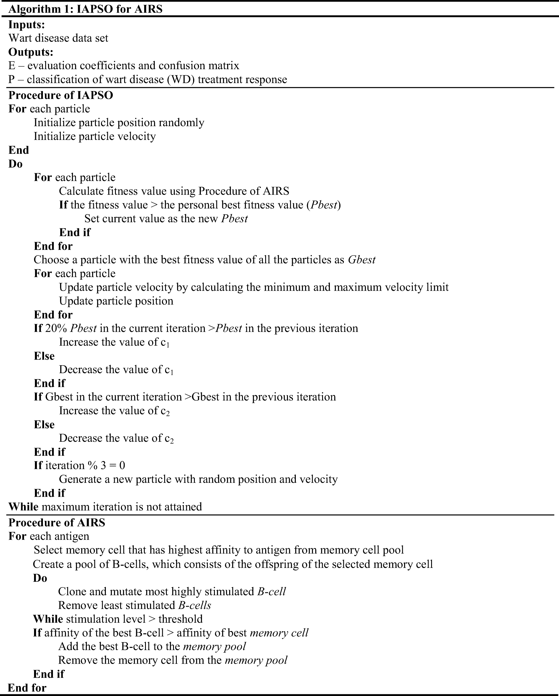 IAPSO-AIRS: A novel improved machine learning-based system for wart ...
