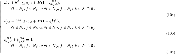 An efficient train scheduling algorithm on a single-track railway system | SpringerLink