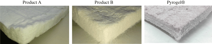 Aerogel insulation materials for industrial installation: properties ...