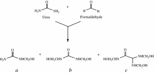 Thermal behavior of modified urea–formaldehyde resins | SpringerLink