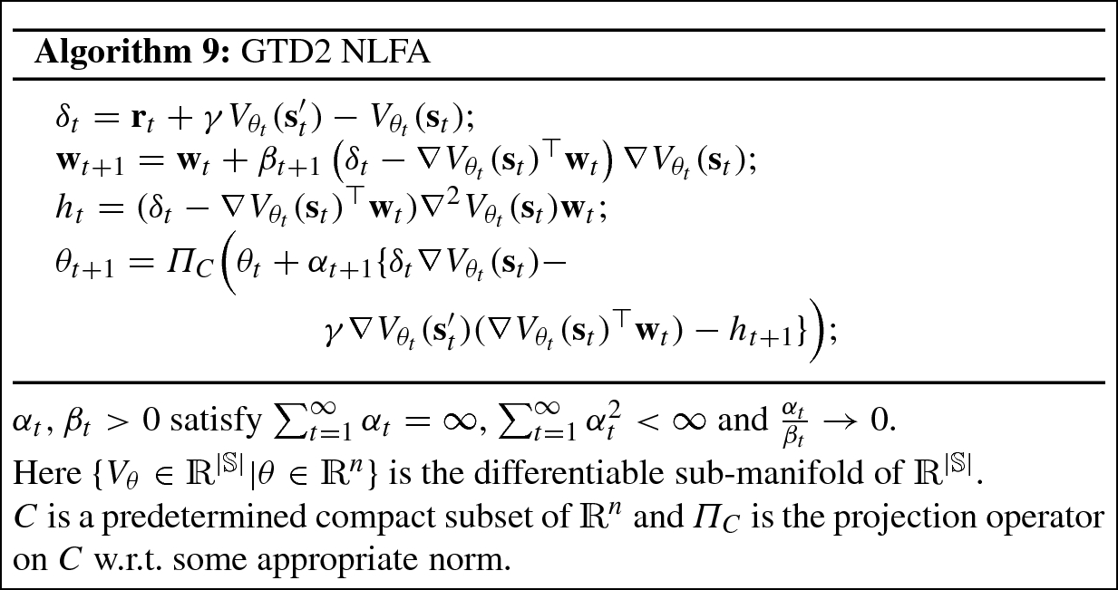 An Online Prediction Algorithm For Reinforcement Learning With Linear Function Approximation