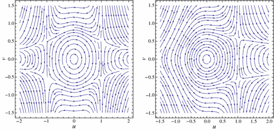 Spectral stability of periodic waves in the generalized reduced ...