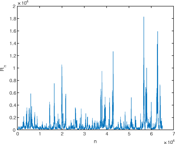 A Double Recursion for Calculating Moments of the Truncated Normal ...