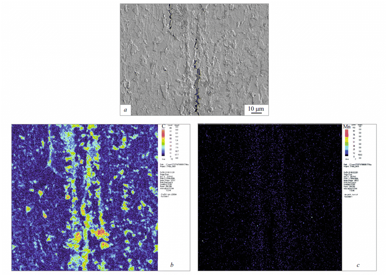 Effect of Microstructure and Segregation of Elements on the Impact ...