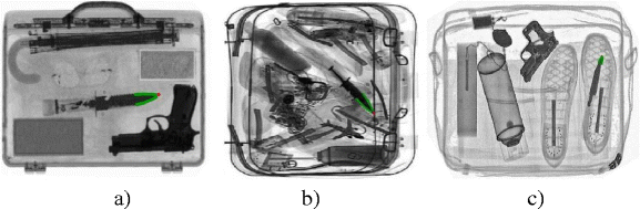 Visual detection of knives in security applications using Active ...