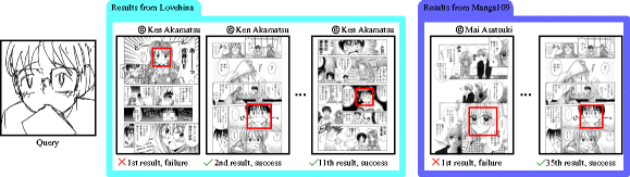Sketch-based manga retrieval using manga109 dataset | SpringerLink