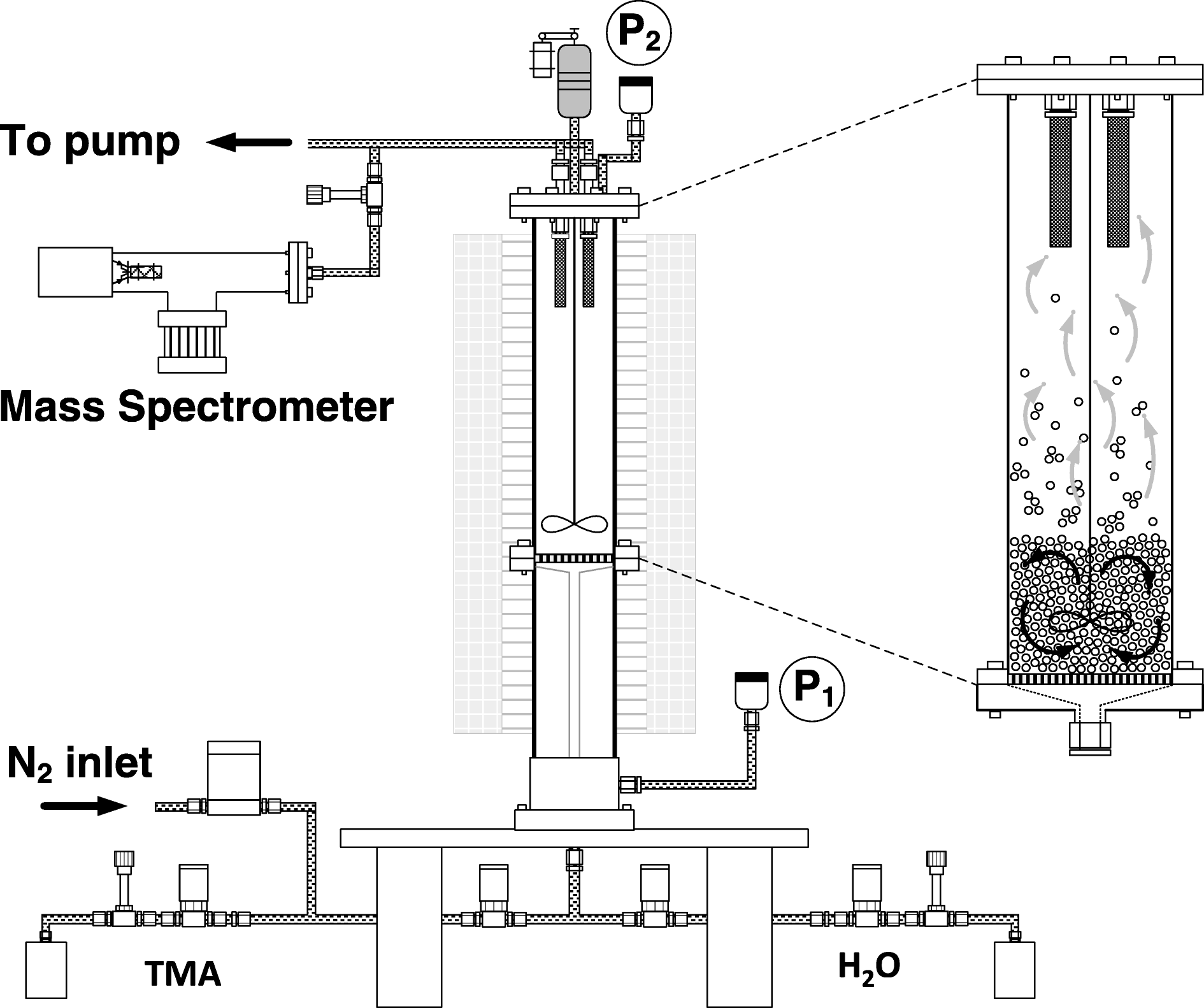 Particle atomic layer deposition | SpringerLink