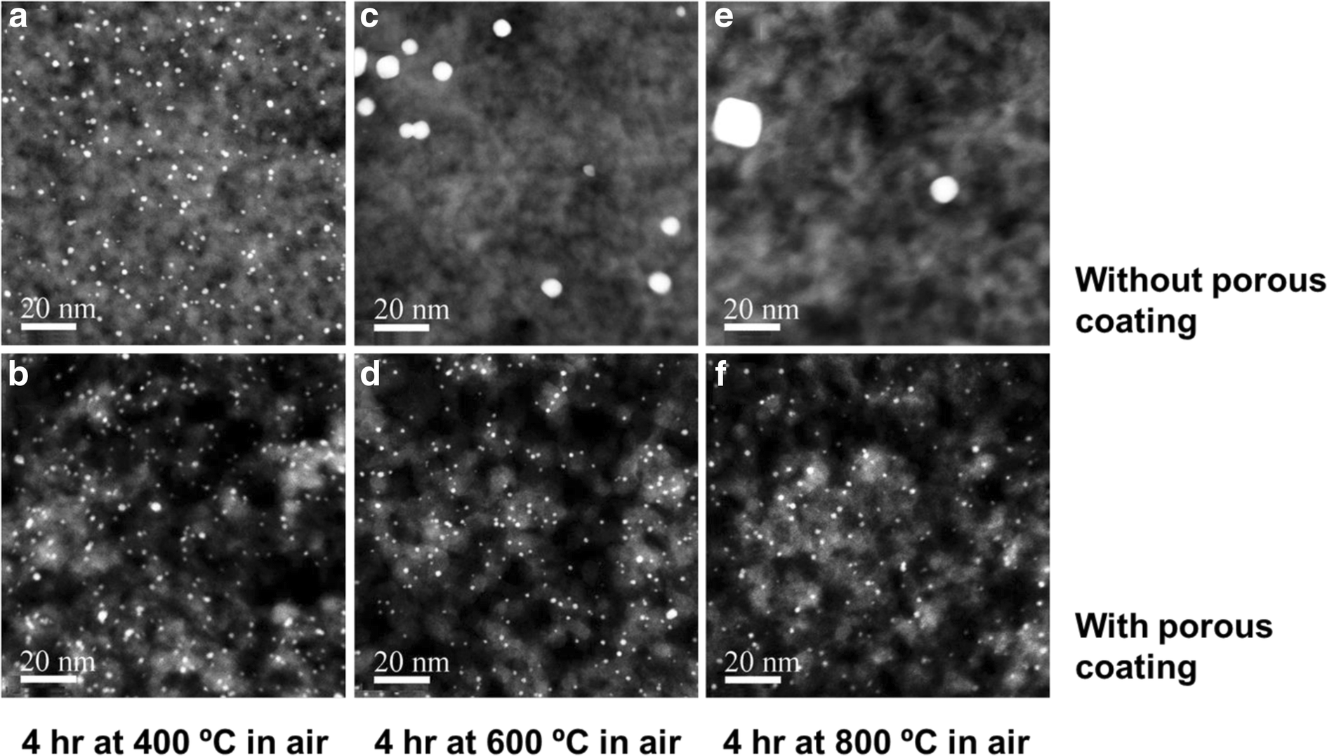 Particle atomic layer deposition | SpringerLink