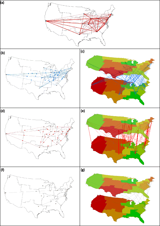 Spatial Autocorrelation in Spatial Interactions Models: Geographic Scale and Resolution ...