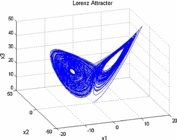 A novel chaos-based image encryption using DNA sequence operation and Secure Hash Algorithm SHA ...