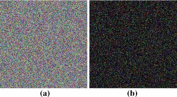 A novel chaos-based image encryption using DNA sequence operation and Secure Hash Algorithm SHA ...