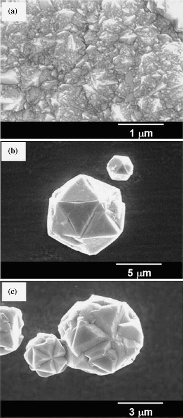 Microplasma: A New Generation of Technology for Functional Nanomaterial ...