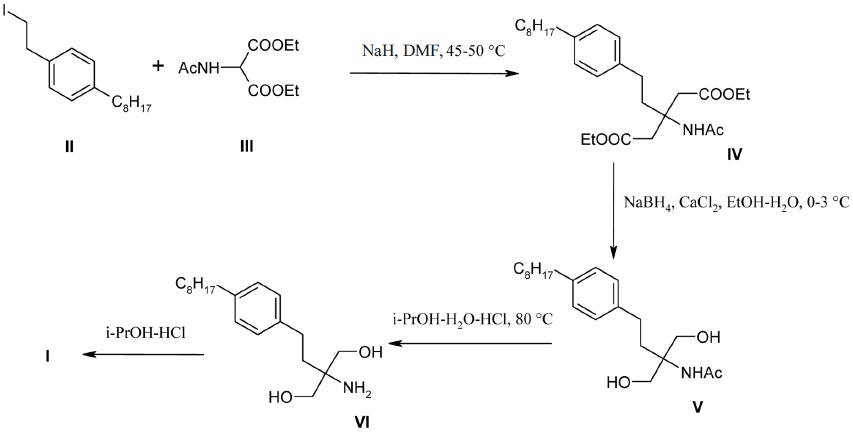 Kilogram-Scale Pilot Synthesis of Fingolimod | SpringerLink