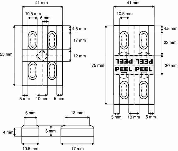 Influence of blister package design on usability among older adults ...