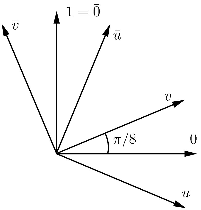 Quantum identity authentication without entanglement | SpringerLink