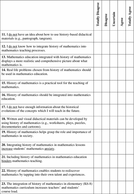 Pre-service Mathematics Teachers’ Knowledge of History of Mathematics ...
