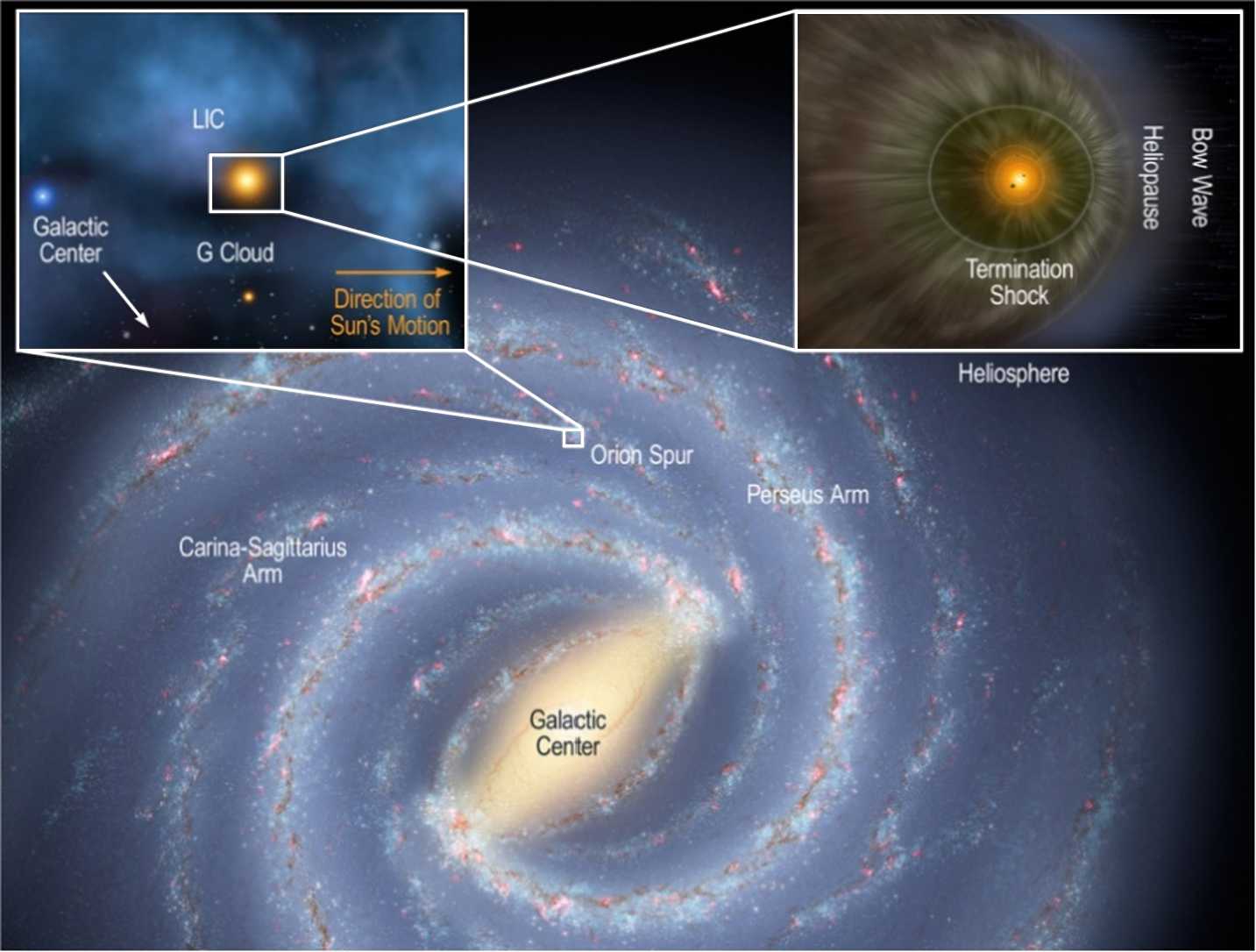 Interstellar Mapping and Acceleration Probe (IMAP): A New NASA Mission ...