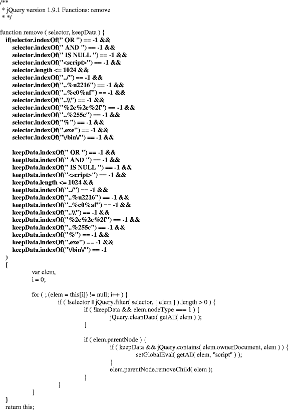 Estimating software robustness in relation to input validation vulnerabilities using Bayesian ...