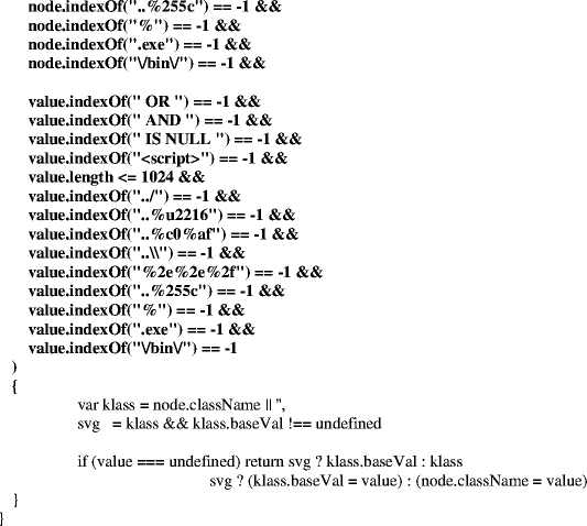Estimating software robustness in relation to input validation vulnerabilities using Bayesian ...