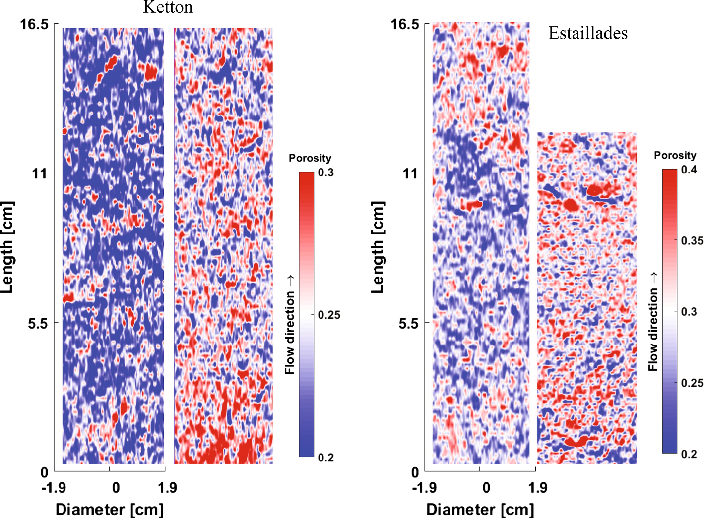 The Impact of Mineral Dissolution on Drainage Relative Permeability and ...