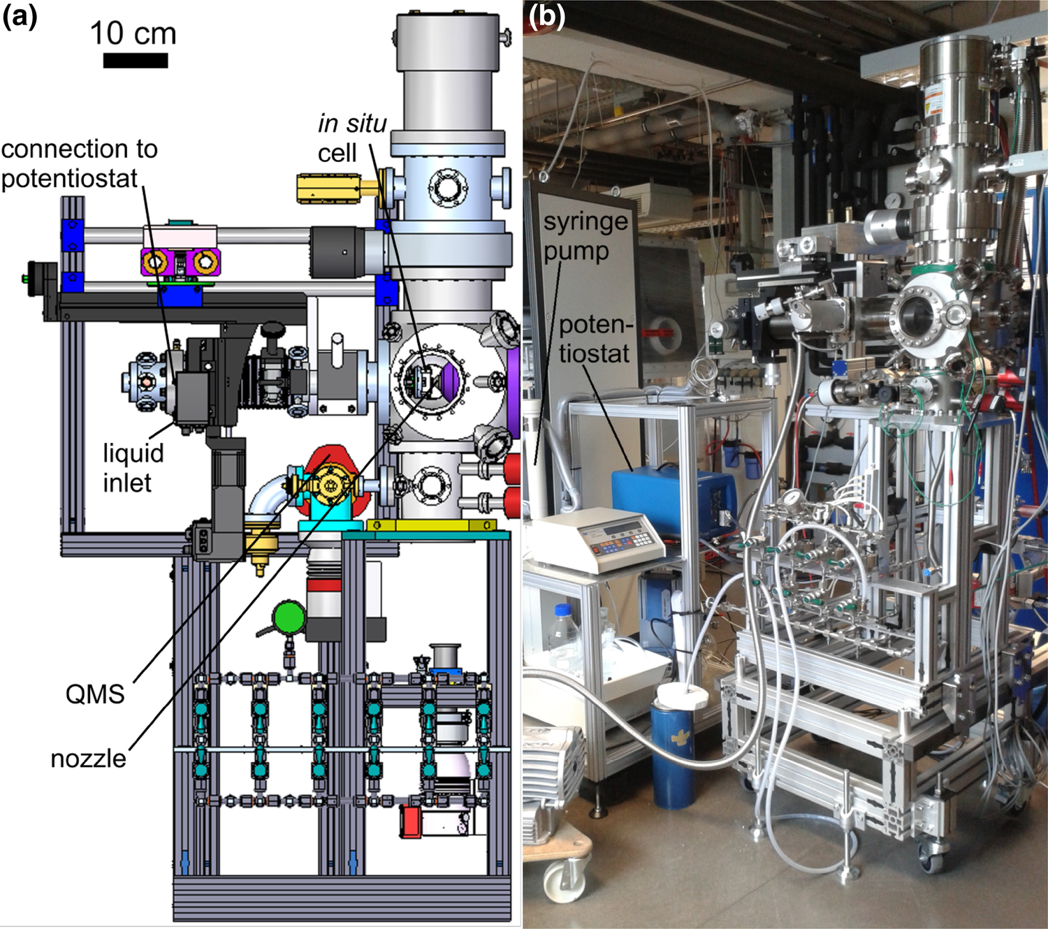 In Situ Electrochemical Cells to Study the Oxygen Evolution Reaction by ...