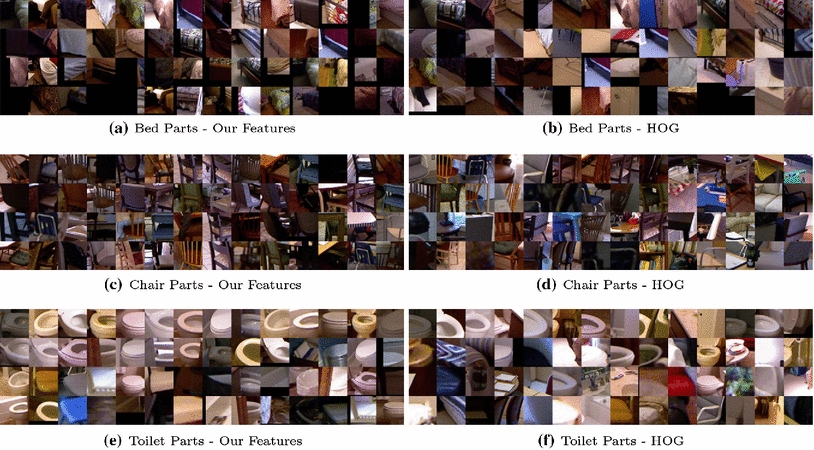 Indoor Scene Understanding with RGB-D Images: Bottom-up Segmentation, Object Detection and ...