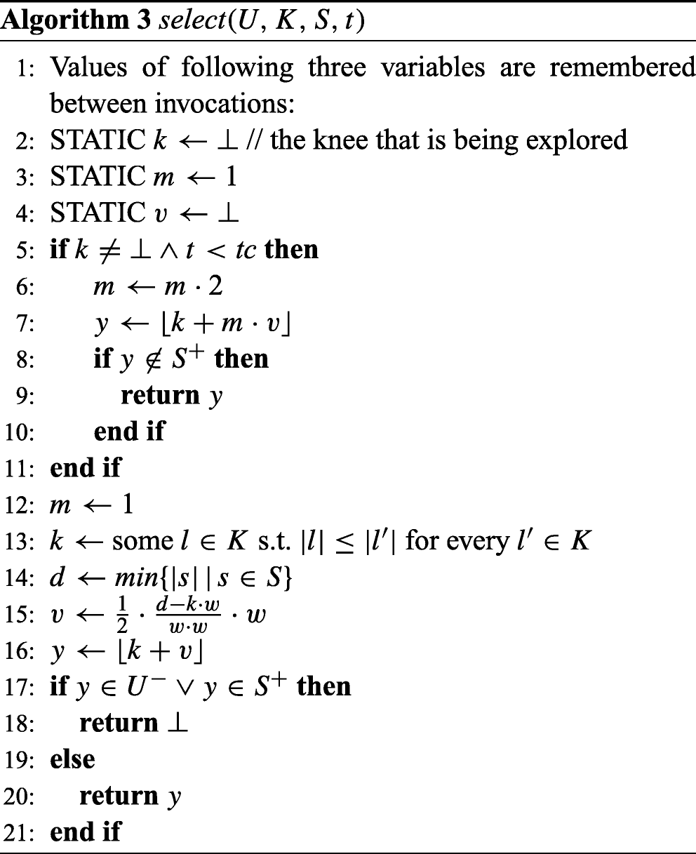 Monotonic Optimization of Dataflow Buffer Sizes | SpringerLink