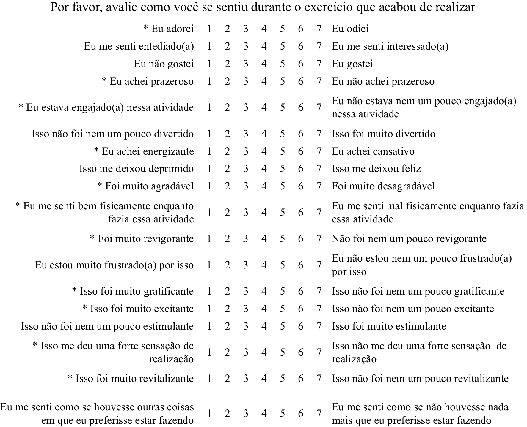 Translation, adaptation, and reproducibility of the Physical Activity ...