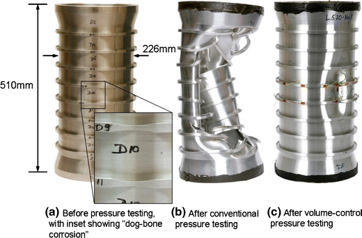 A Review of External Pressure Testing Techniques for Shells including a ...