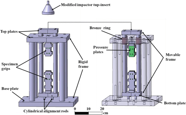 Drop Tower Adaptation for Medium Strain Rate Tensile Testing | SpringerLink