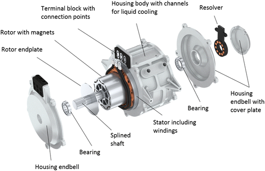 A scalable life cycle inventory of an electrical automotive traction ...