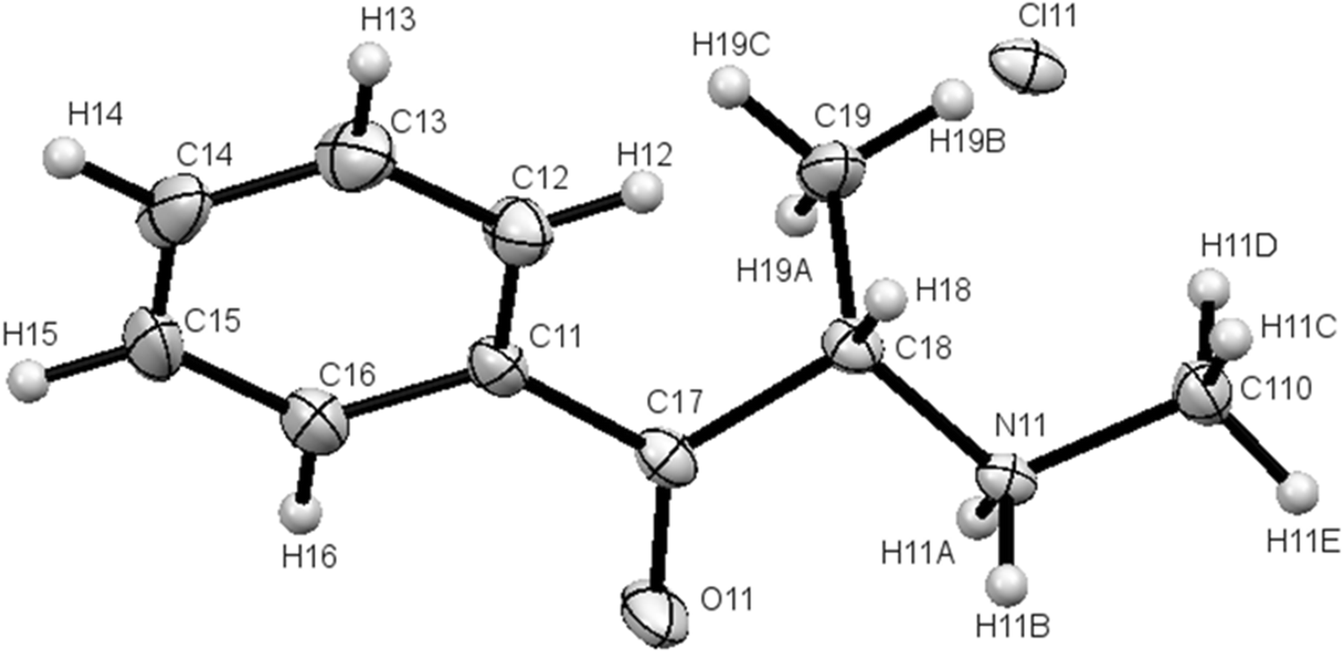 Crystal structures and other properties of ephedrone (methcathinone ...