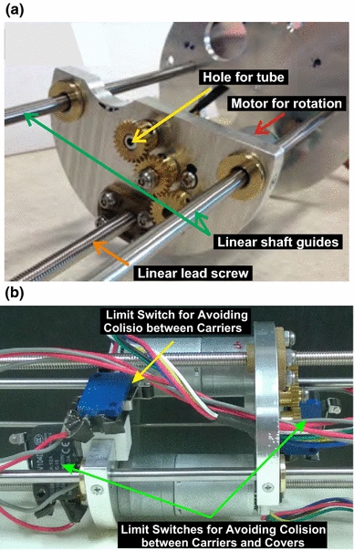 Development of a compact continuum tubular robotic system for ...
