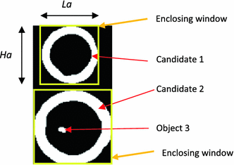 Efficient algorithm for automatic road sign recognition and its hardware implementation ...