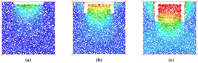 Three-dimensional discrete element method simulation of core disking | SpringerLink
