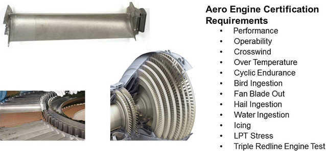 Materials for a Non-Steady-State World | SpringerLink