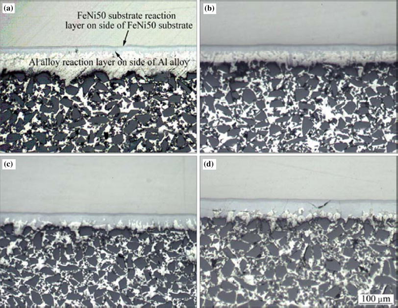 Liquid Metal Infiltration Processing of Metallic Composites: A Critical ...