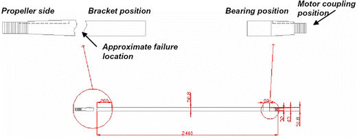 Failure and Fracture Analysis of Austenitic Stainless Steel Marine ...