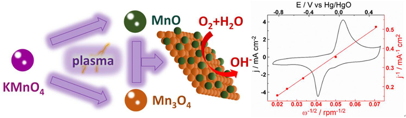 Multivalent manganese oxides with high electrocatalytic activity for ...