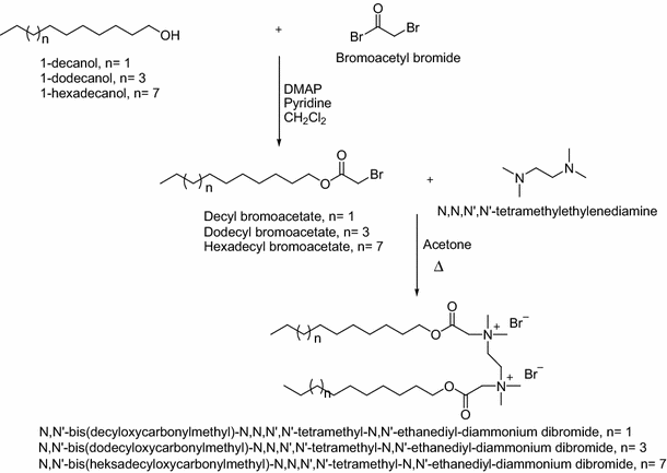 Phase Transfer Catalysis with Quaternary Ammonium Type Gemini ...
