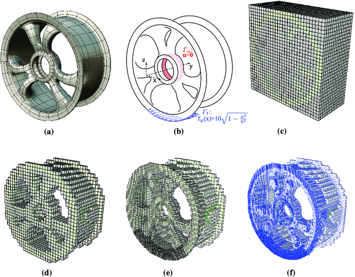 The Finite Cell Method: A Review in the Context of Higher-Order Structural Analysis of CAD and ...