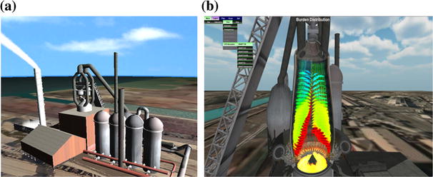 Comprehensive Numerical Modeling of the Blast Furnace Ironmaking ...