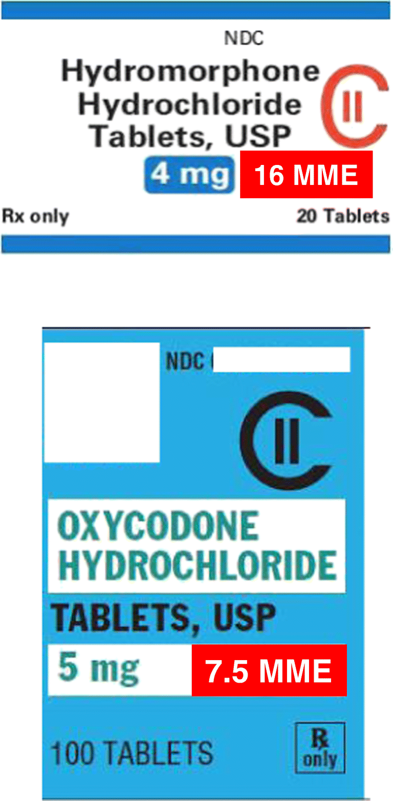 Labeling Morphine Milligram Equivalents on Opioid Packaging: a ...