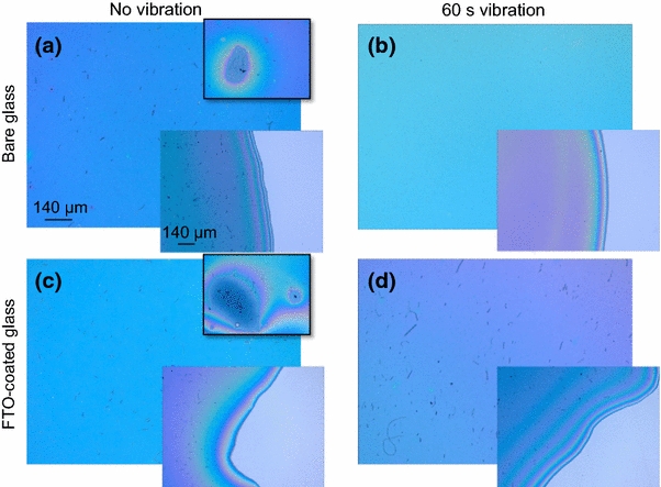 Development of multiple-droplet drop-casting method for the fabrication ...