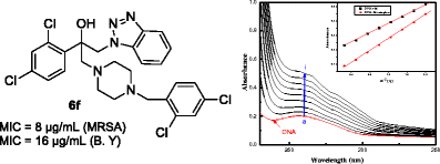 Synthesis and bioactive evaluations of novel benzotriazole compounds as ...