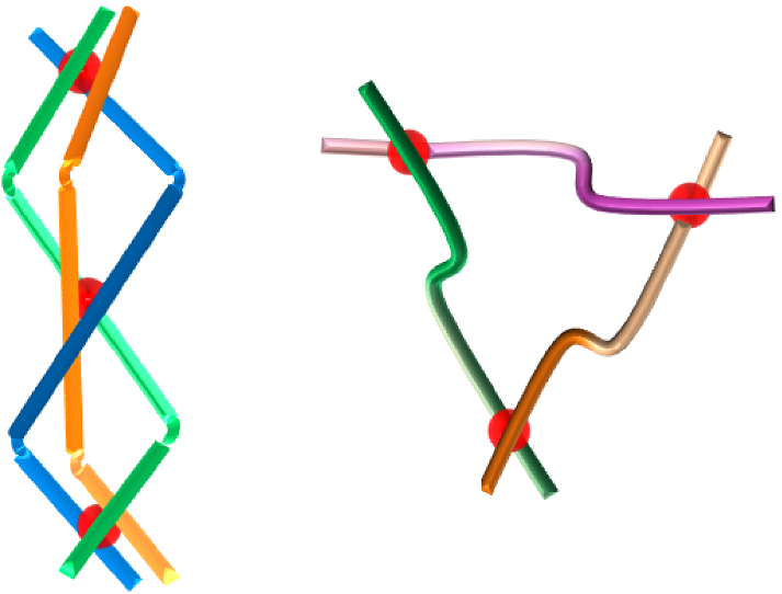 Linear and circular helicates: A brief review | SpringerLink