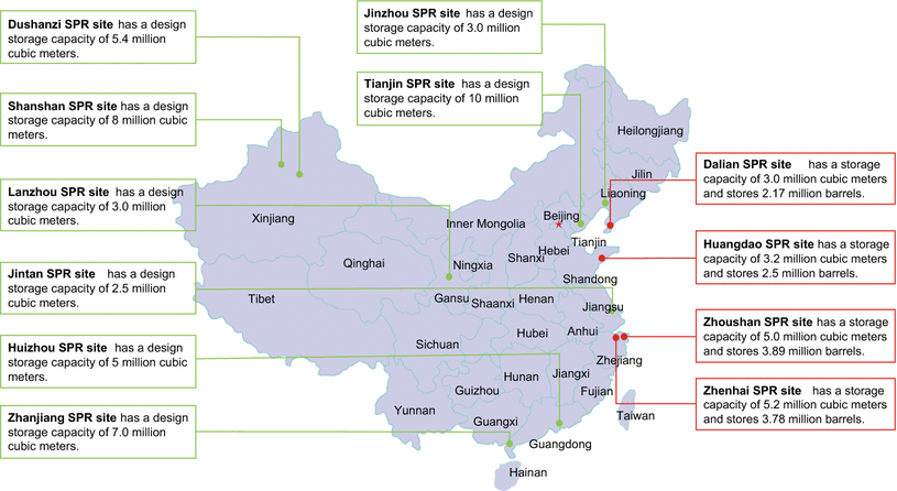 Selecting China’s strategic petroleum reserve sites by multi-objective ...