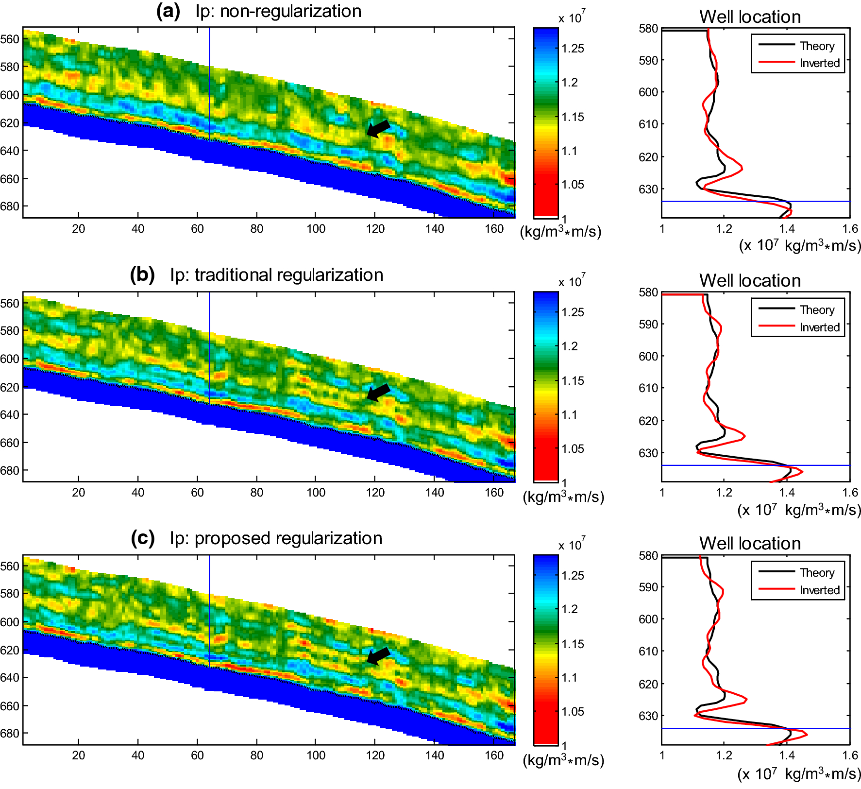 Pre-stack seismic density inversion in marine shale reservoirs in the ...